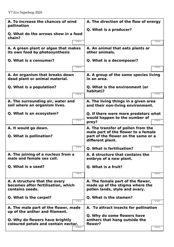 Y7 Ecosystems Revision pack 2020 - Based on AQA KS3 Science Programme ...