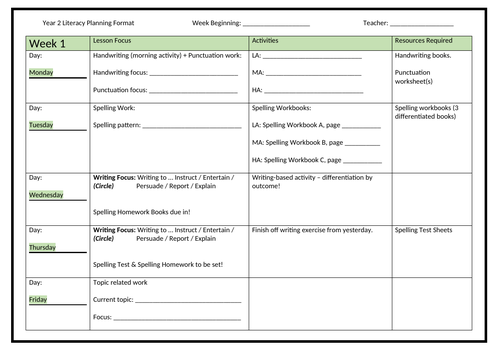 Literacy / English Planning Sheet | Teaching Resources