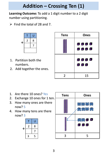 Addition and Subtraction: Year 2 | Teaching Resources