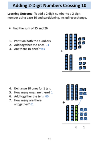 Addition and Subtraction: Year 2 | Teaching Resources