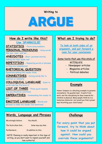 Never Let Me Go - The Human Cloning Debate! | Teaching Resources