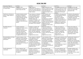GCSE Physical Education PEP Handbook (New Spec 2016+) Edexcel ...