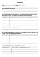 GCSE Physical Education PEP Handbook (New Spec 2016+) Edexcel ...