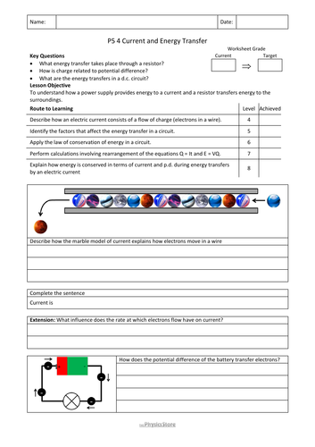 KS4 GCSE Physics AQA P5 4 Currents and Energy Transfer Lesson Bundle ...