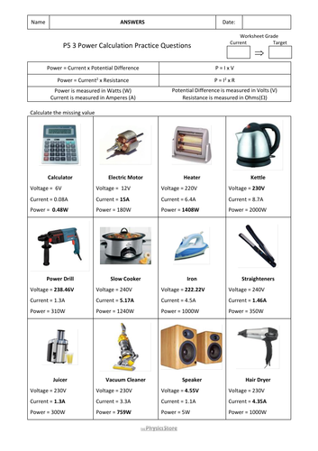 KS4 GCSE Physics AQA P5 Electricity in the Home Topic - 6 PPTs, 17 WS ...