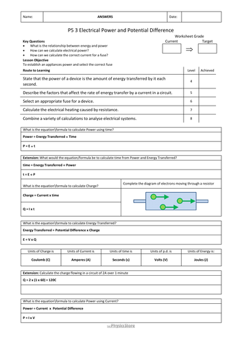 KS4 GCSE Physics AQA P5 Electricity in the Home Topic - 6 PPTs, 17 WS ...