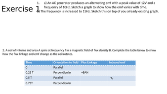 A Level Physics Electromagnetic Induction 2 : Alternating Current ...