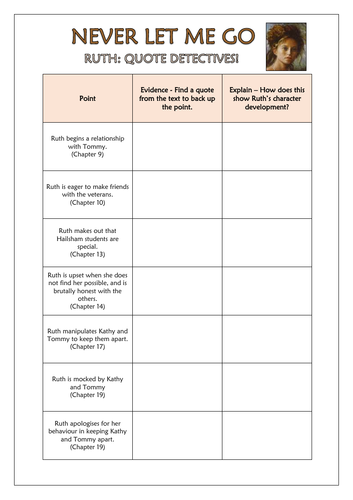 Never Let Me Go - Ruth! | Teaching Resources
