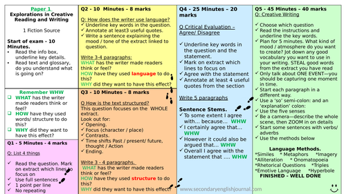 AQA GCSE Language Simple Steps Knowledge Organizer | Teaching Resources