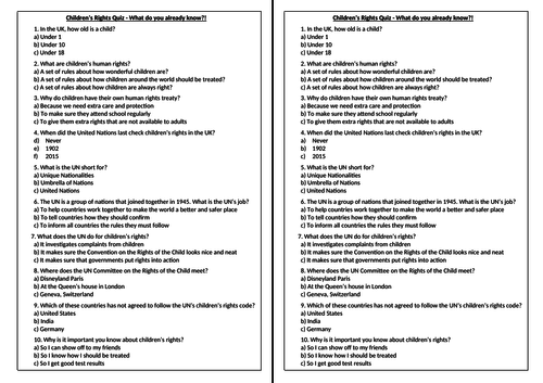 Human Rights | Teaching Resources