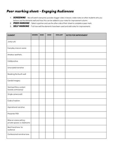 AUDIENCE | Youtube Vlog Practical TASK | Teaching Resources