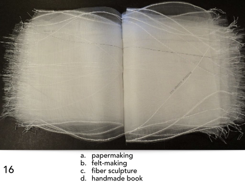 TEXTILE Art Fiber Art Presentation + Test = 219 Slides | Teaching Resources