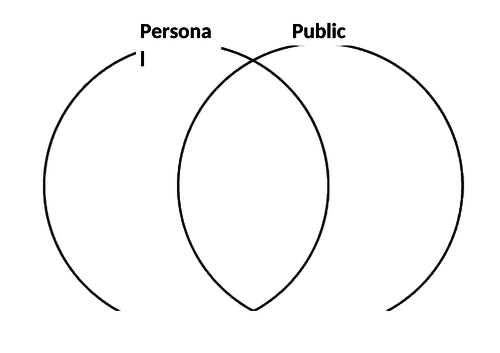 AQA A-level The Kite Runner - full 27 resourced lessons | Teaching ...