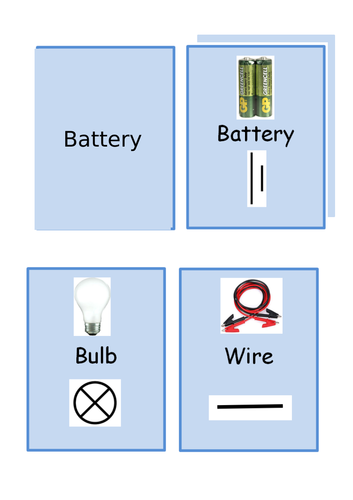 NTE N2E EAL LA electricity vocab/vocabulary cards with symbols and real ...