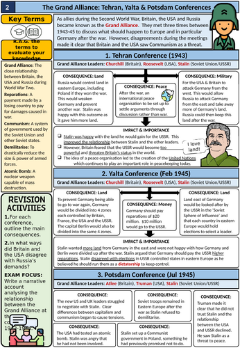Grand Alliance Tehran Yalta Potsdam - Cold War - GCSE History Edexcel ...