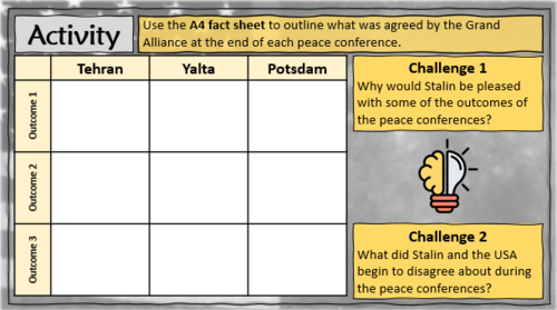 Grand Alliance Tehran Yalta Potsdam - Cold War - GCSE History Edexcel ...