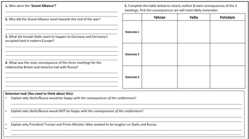 Grand Alliance Tehran Yalta Potsdam - Cold War - GCSE History Edexcel ...