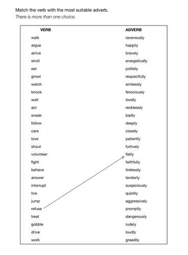 Test Your English Grammar And Punctuation Skills: Test 7 and Test 8 (9 ...