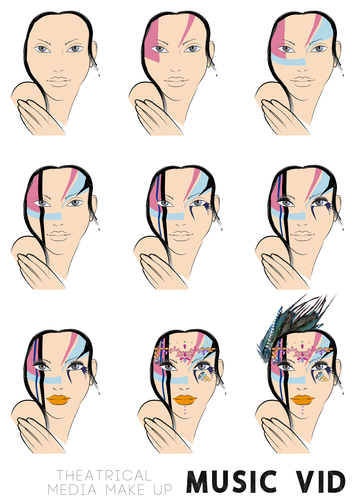 MAKEUP | Application Instruction Face charts | Teaching Resources