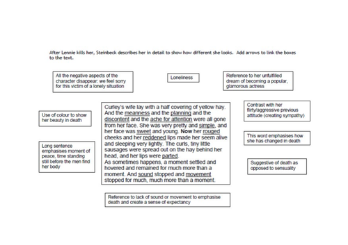 Of Mice and Men, Chapters 5 and 6 | Teaching Resources