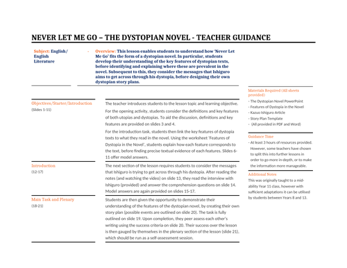 Never Let Me Go - The Dystopian Novel! | Teaching Resources