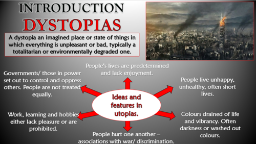 Never Let Me Go - The Dystopian Novel! | Teaching Resources