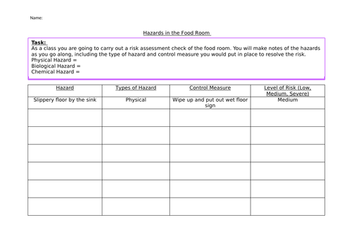 AQA GCSE Food Prep and Nutrition - FOOD SAFETY LESSONS (8 x 1hr Lessons ...