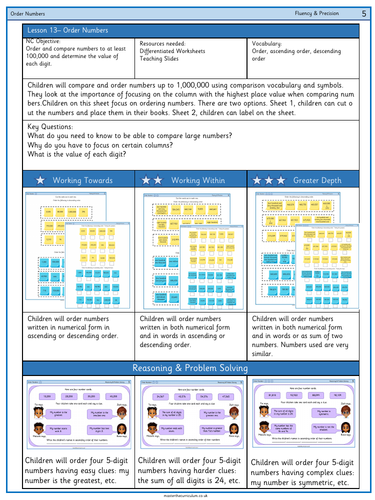 Year 5- Autumn Term- Block 1- Week 3- Place Value Differentiated ...