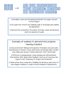 Teachers' standards list NQT teaching file evidence divider overview ...