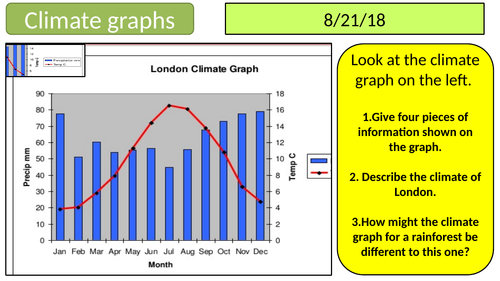 KS3 Climate and ecosystems unit of work | Teaching Resources