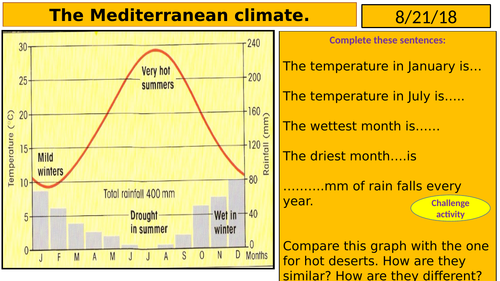 KS3 Climate and ecosystems unit of work | Teaching Resources