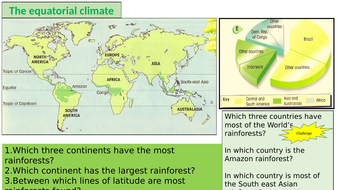 KS3 Climate and ecosystems unit of work | Teaching Resources