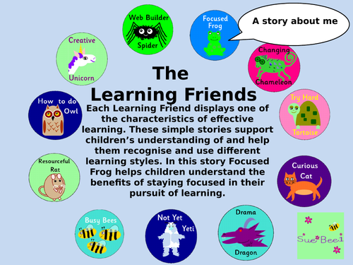 Growth Mindset and Characteristics of Effective Learning - The Story of ...