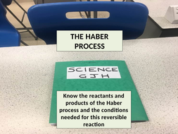 The Haber Process | Teaching Resources