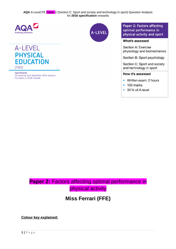 AQA A LEVEL PE Section C: Sport and Society and technology in sport ...