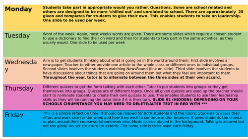 Form/Tutor Time Activites | Teaching Resources