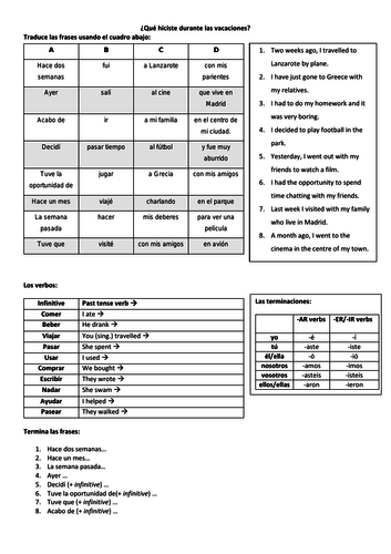Spanish GCSE review of the preterite (past tense): what did you do ...