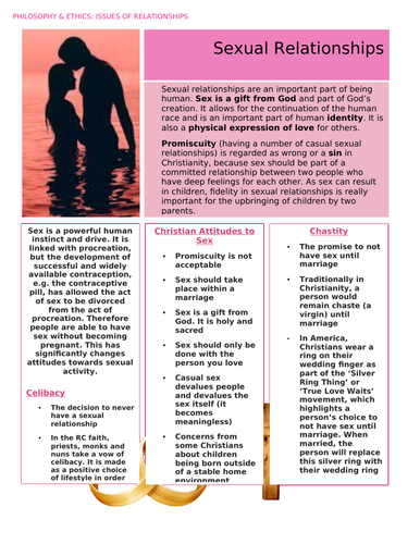 AQA Relationships and Families: Sex and Sexuality - Whole Lesson ...