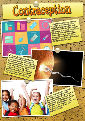 AQA Relationships and Families: Contraception - Whole Lesson | Teaching ...