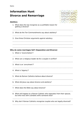 AQA Relationships and Families: Divorce and Remarriage - Whole Lesson ...