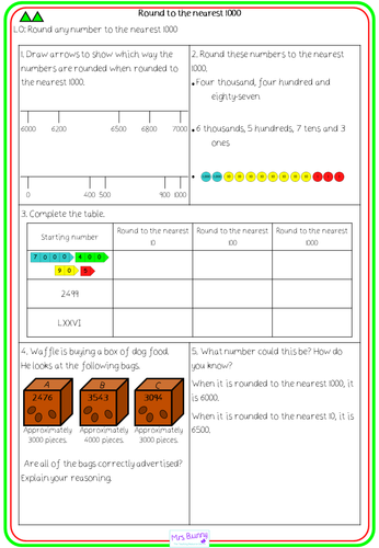 Round to the nearest 1000 lesson pack (Year 4 Number and Place Value ...