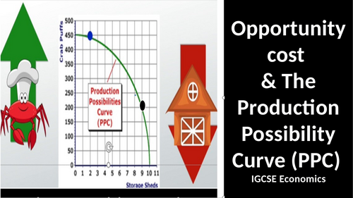 Opportunity Cost and the Production Possibility Curve PPC 'ppt' - IGCSE ...