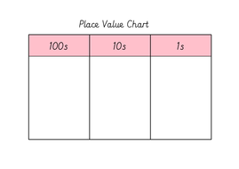 Year 3 Adding 100, 10 and 1s to 3 Digit Numbers Using Place Value ...