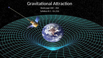 Unit 8 Lesson 2 Gravitational field strength and orbital speed Edexcel IGCSE Physics | Teaching ...