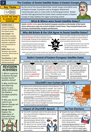 Soviet Satellite States & Churchill Iron Curtain - Cold War - GCSE ...