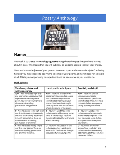 Poetry anthology - students create their own! | Teaching Resources