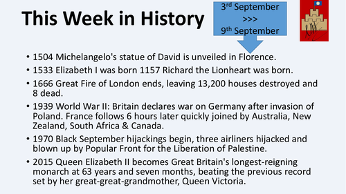 This Week in History Display | Teaching Resources