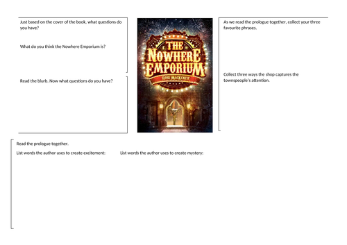 The Nowhere Emporium - Resources and ideas for a unit of work ...