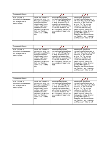 Persuasive letter writing unit based on When Jessie Came across the Sea ...