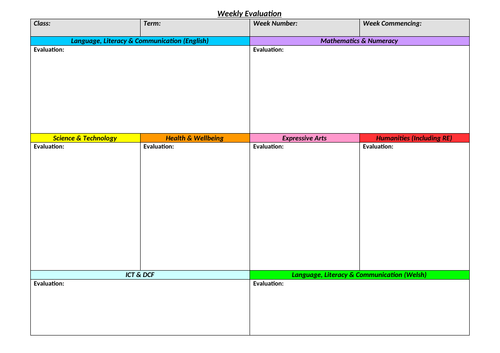 New Curriculum Planning Templates - Wales | Teaching Resources New Curriculum Planning Templates - Wales | Teaching Resources